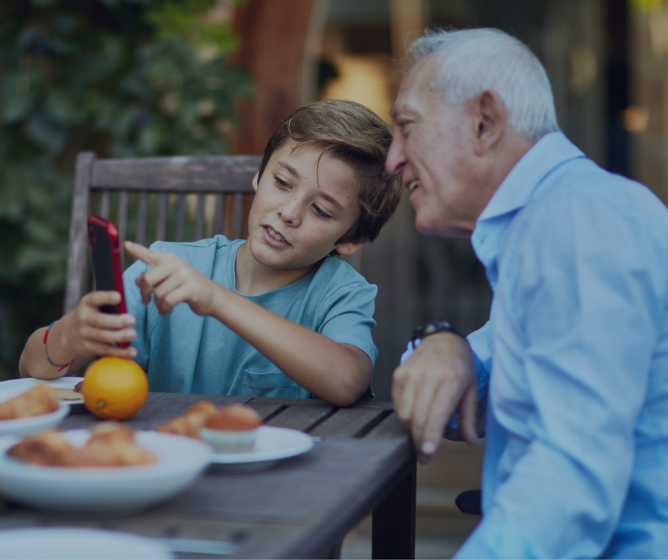 Communicating Using Tech | GPC