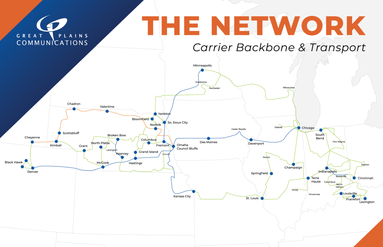 Carrier Network Solutions | Great Plains Communications